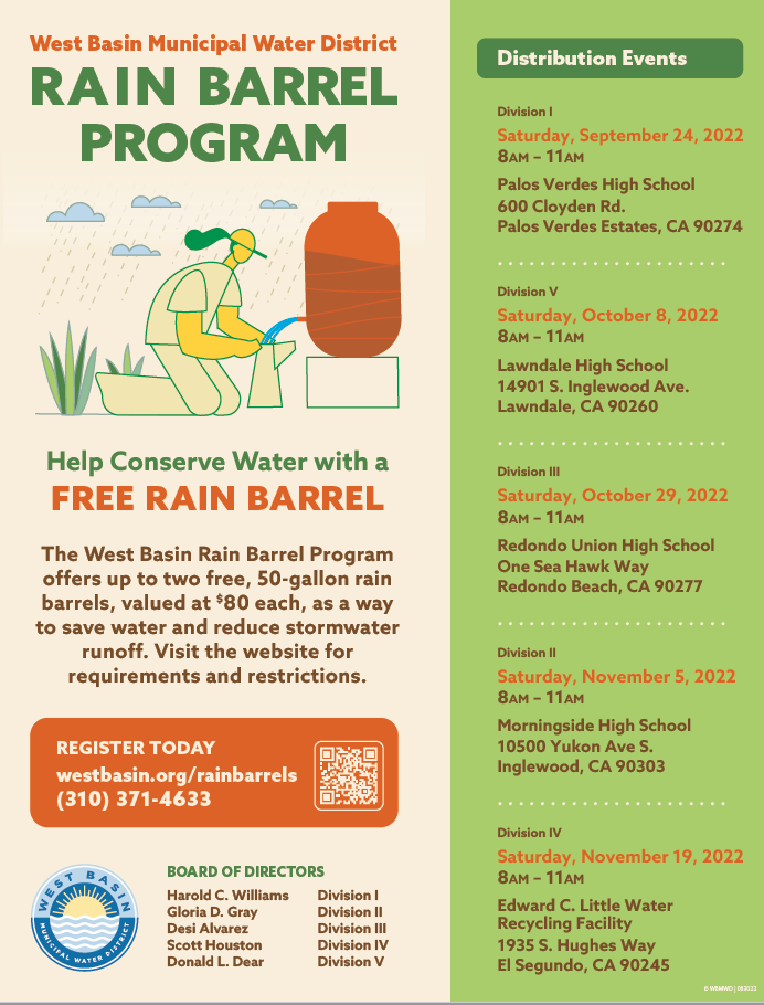 West Basin Municipal Water District - Rain Barrel Program Pick Up Event ...