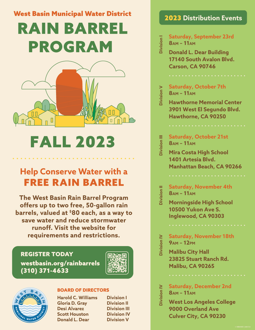 Rain Barrel Program - South Bay Cities Council of Governments